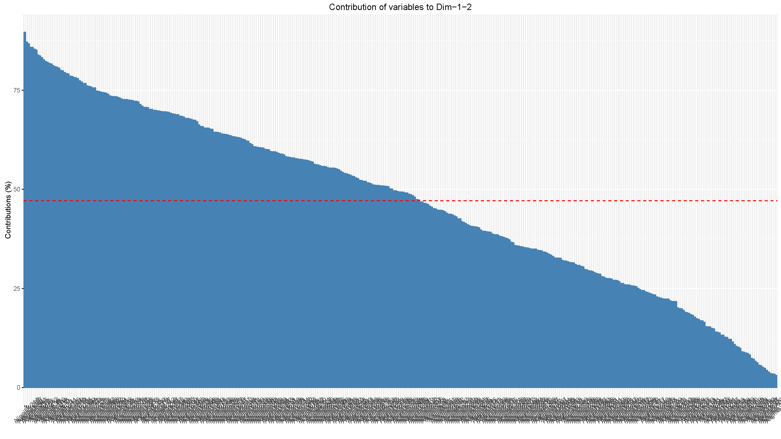 MMEASE: Meta-analysis of Metabolomic data